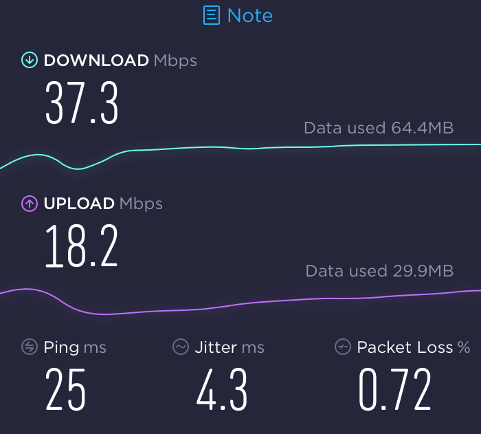 5 Best VPNs for New York City in 2026 (Get a NYC IP)
