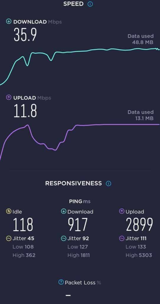 Explore 2026's Top VPNs for Croatia - Secure & Fast