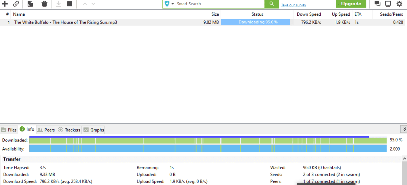 How to Quickly Set Up & Use PrivateVPN With uTorrent? [2026 Guide]