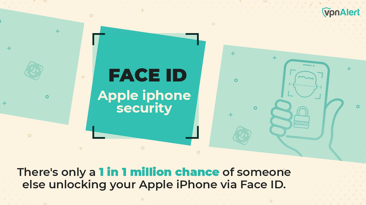 34+ Facial Recognition Statistics, Facts & Trends (2026)
