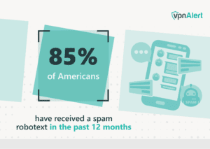 65+ Spam Statistics & Trends (2026)