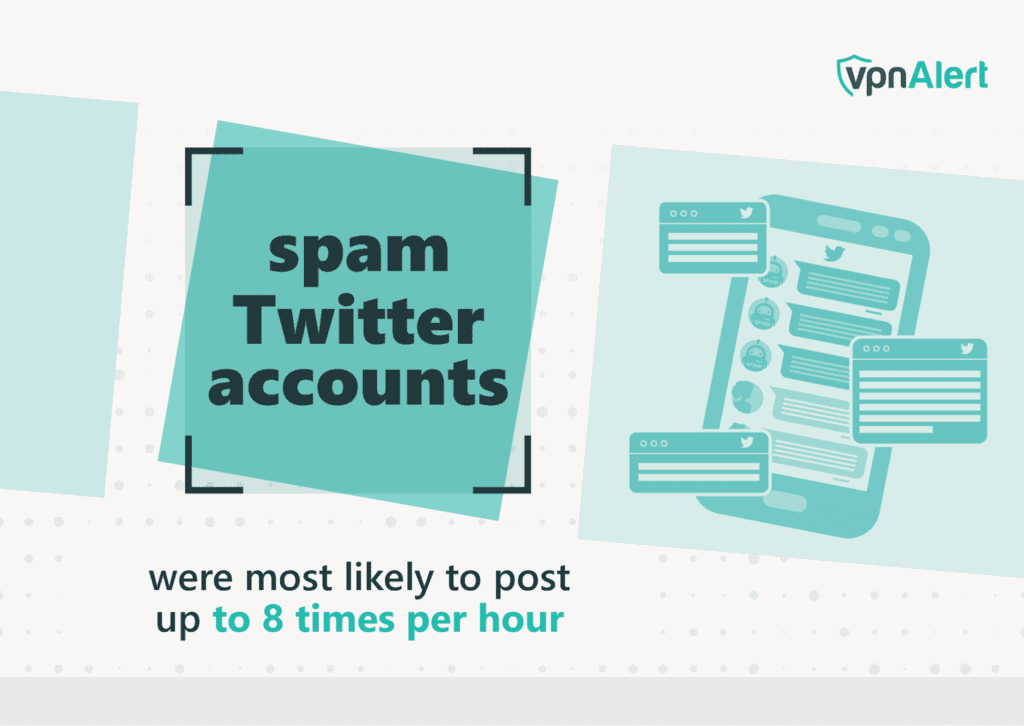 65+ Spam Statistics & Trends (2026)