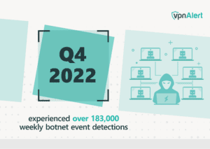 50+ Botnet Statistics and Trends (2026)