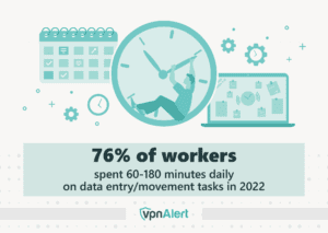15+ Time Management Statistics and Trends (2026)