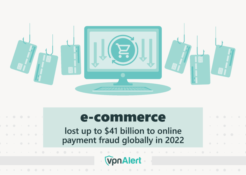 20+ Retail Cybersecurity Statistics & Trends (2026)