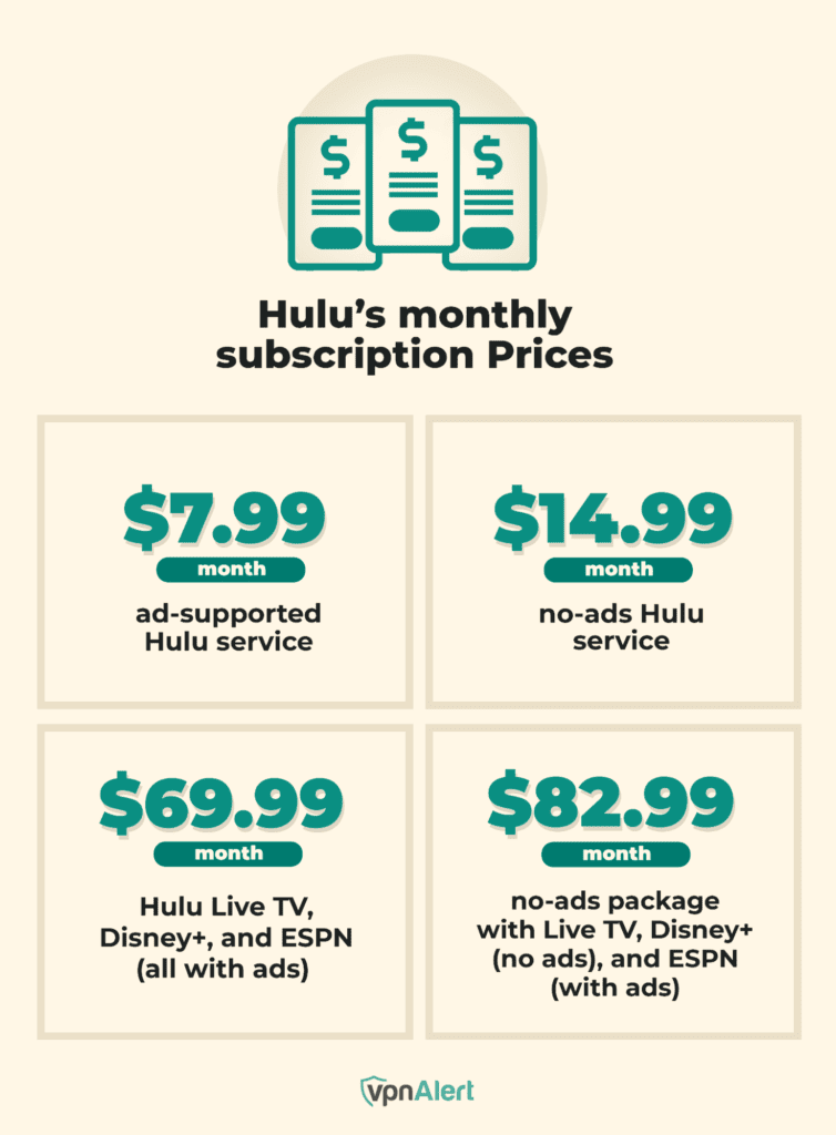 23+ Hulu Statistics, Facts & Trends (2026)