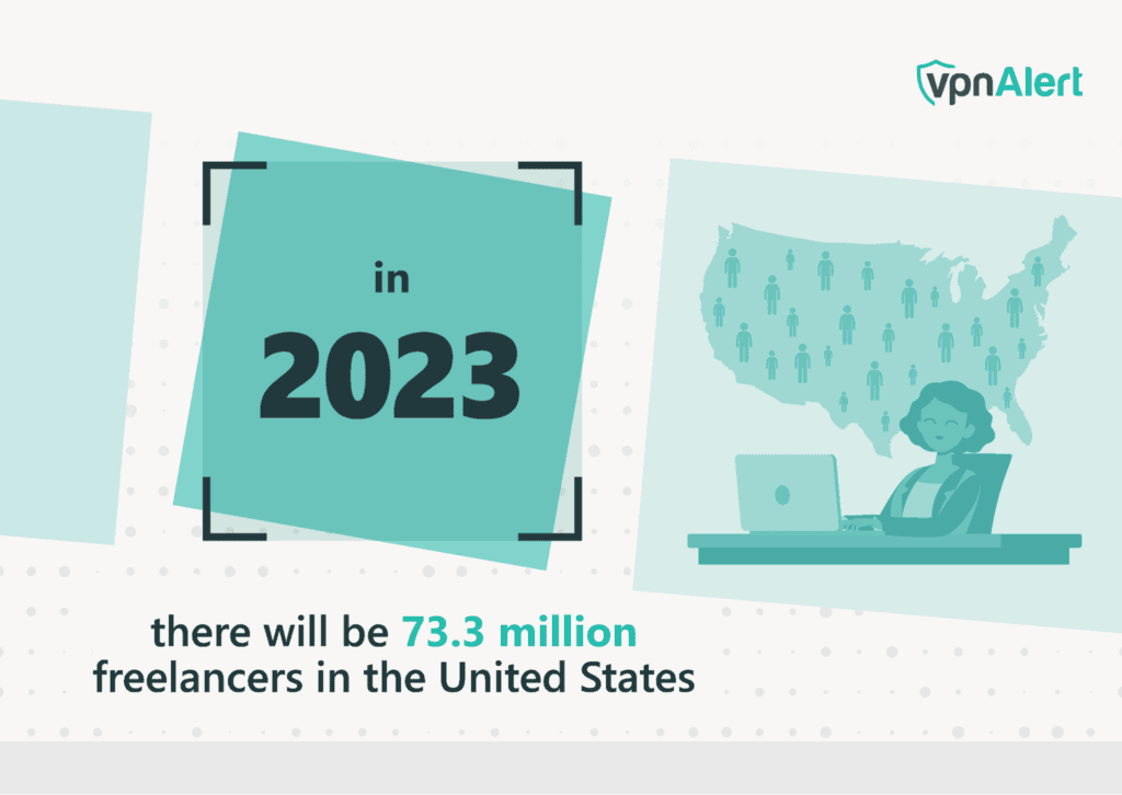 35+ Freelance Statistics, Facts & Trends (2026)